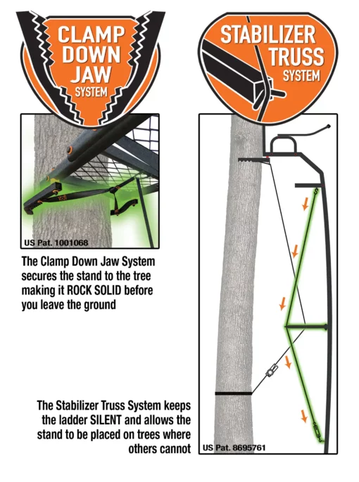 18' Marksman 2-Person Jaw & Truss Ladder Stand (OT-402) - Millennium ...
